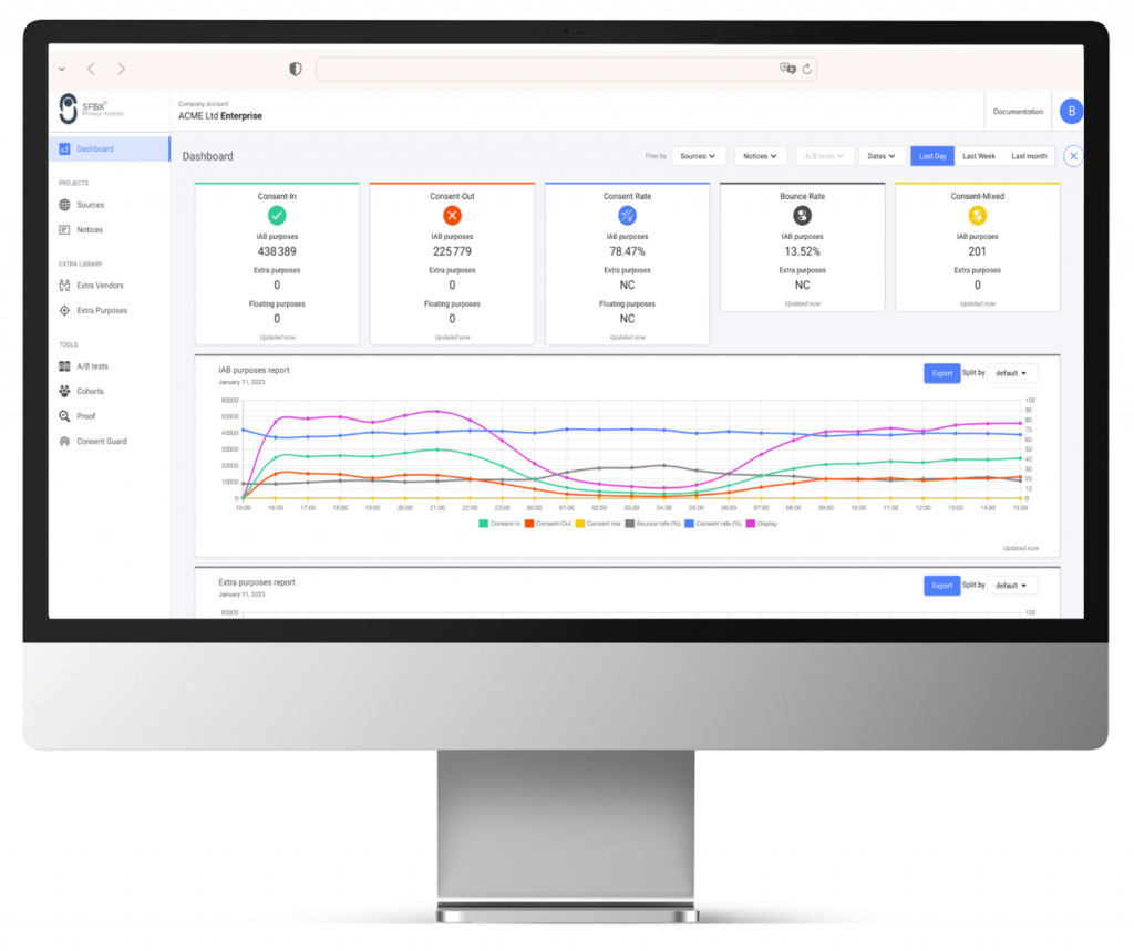 SME/SMALL BUSINESSES - SFBX®